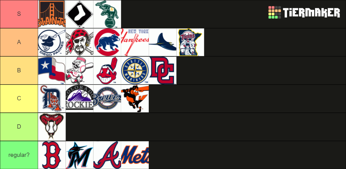 MLB Secondary Logos Tier List (Community Rankings) - TierMaker