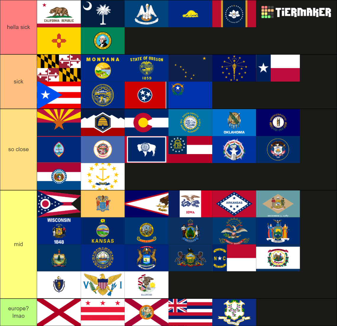 USA's State & Territory Flags Tier List (Community Rankings) - TierMaker
