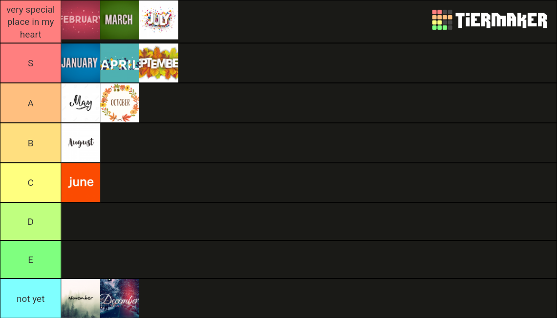 Months of the Year Tier List (Community Rankings) - TierMaker