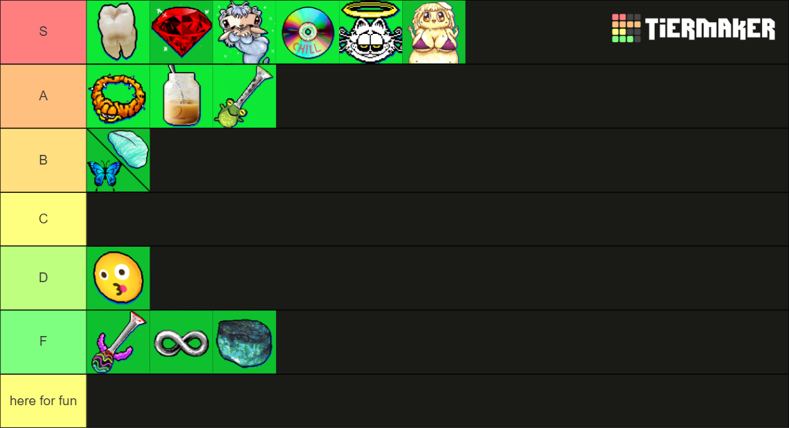 Lumpy's LUMPCRATE LOOT ! Tier List (Community Rankings) - TierMaker
