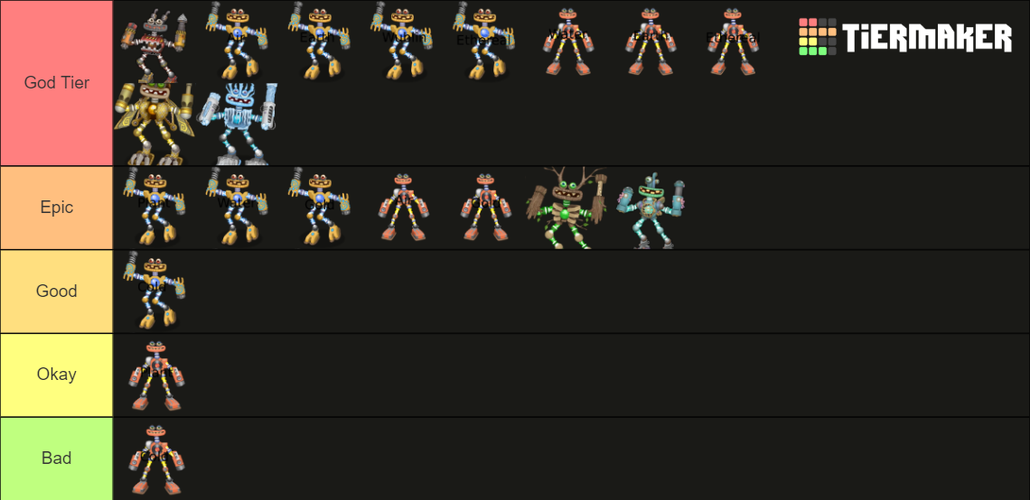 wubbox Tier List (Community Rankings) - TierMaker