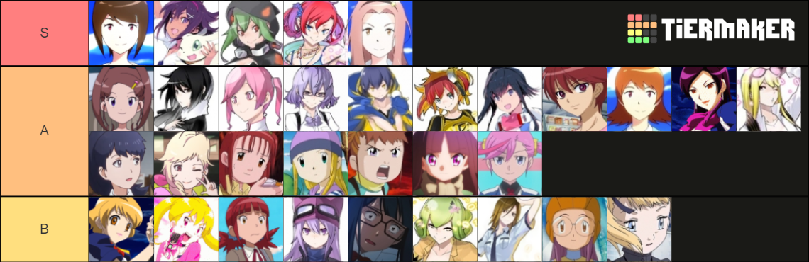 Digimon Humans Tier List (Community Rankings) - TierMaker