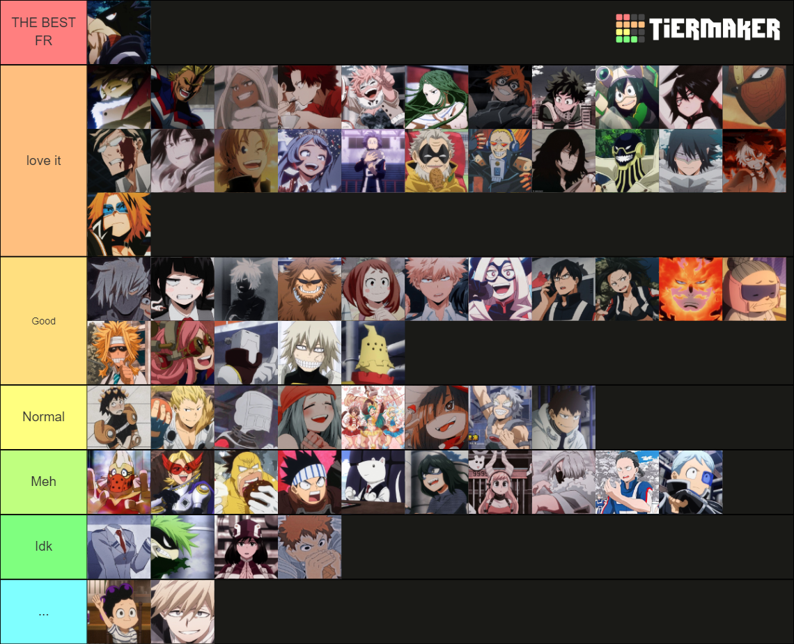 My Hero Academia; Heroes Tier List (Community Rankings) - TierMaker