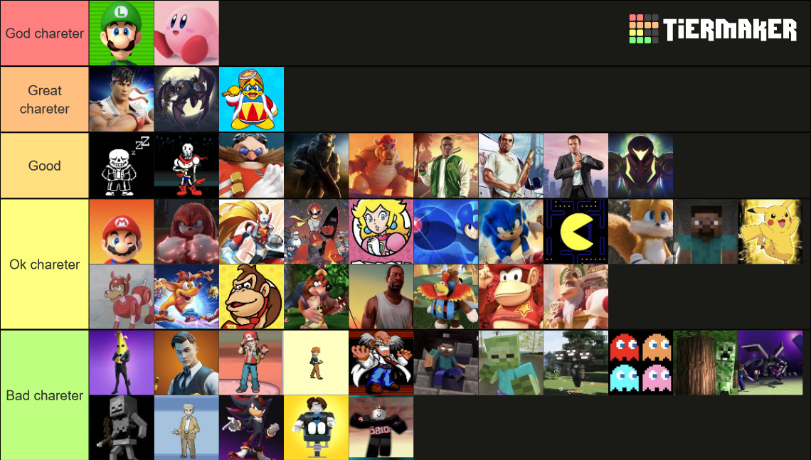Video game chareter Tier List (Community Rankings) - TierMaker