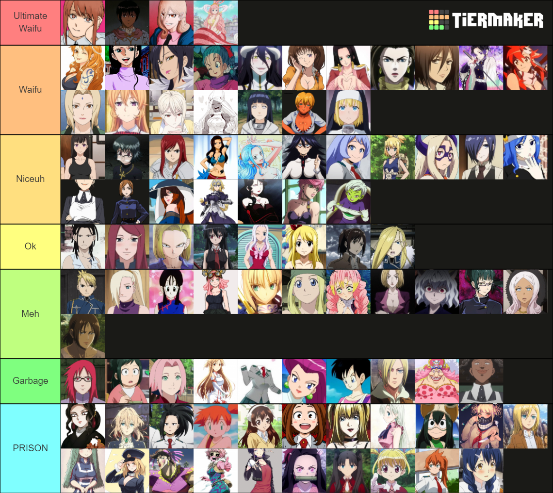 50 Best Waifu in Anime/Manga Tier List (Community Rankings) - TierMaker