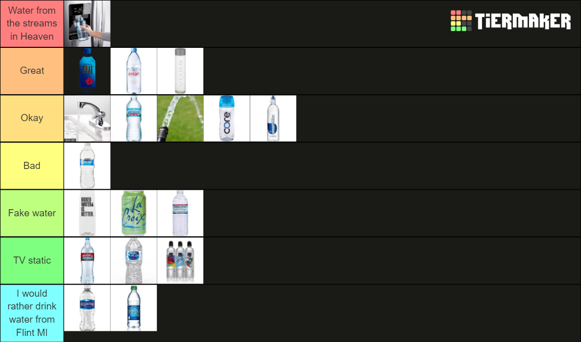 Water bottle brands Tier List (Community Rankings) - TierMaker
