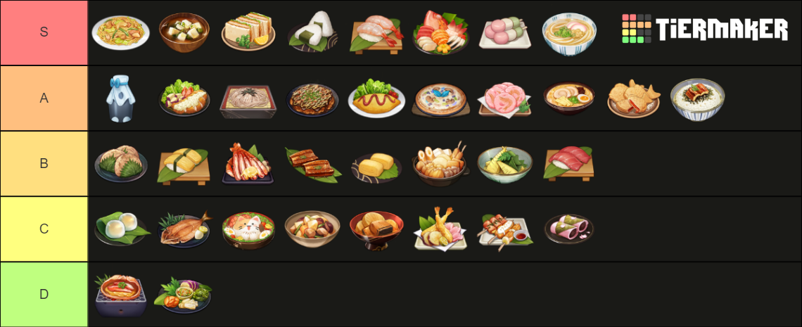 Genshin Impact | Inazuma Dishes Tier List (Community Rankings) - TierMaker