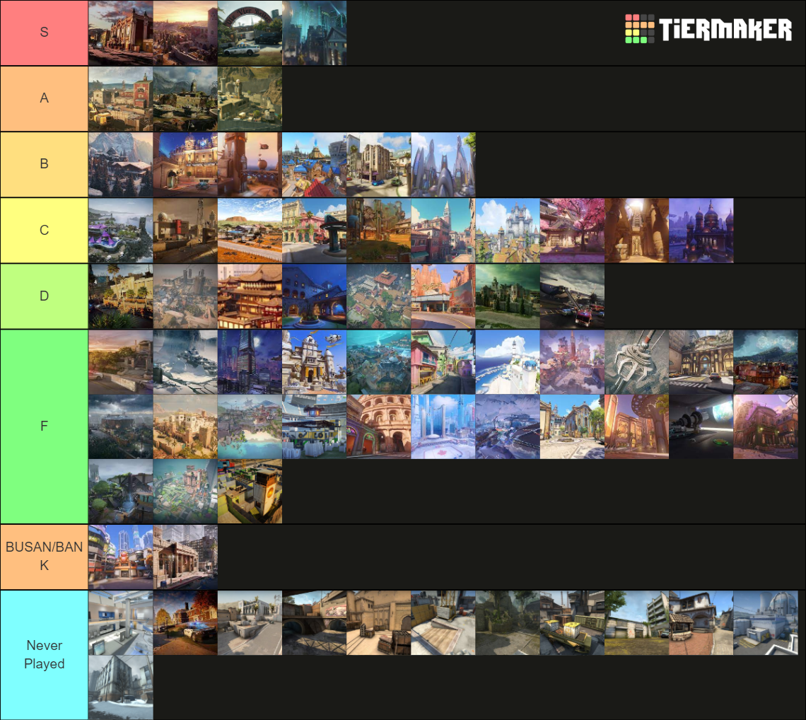 Ultimate Competitive FPS Map Tier List (Community Rankings) - TierMaker