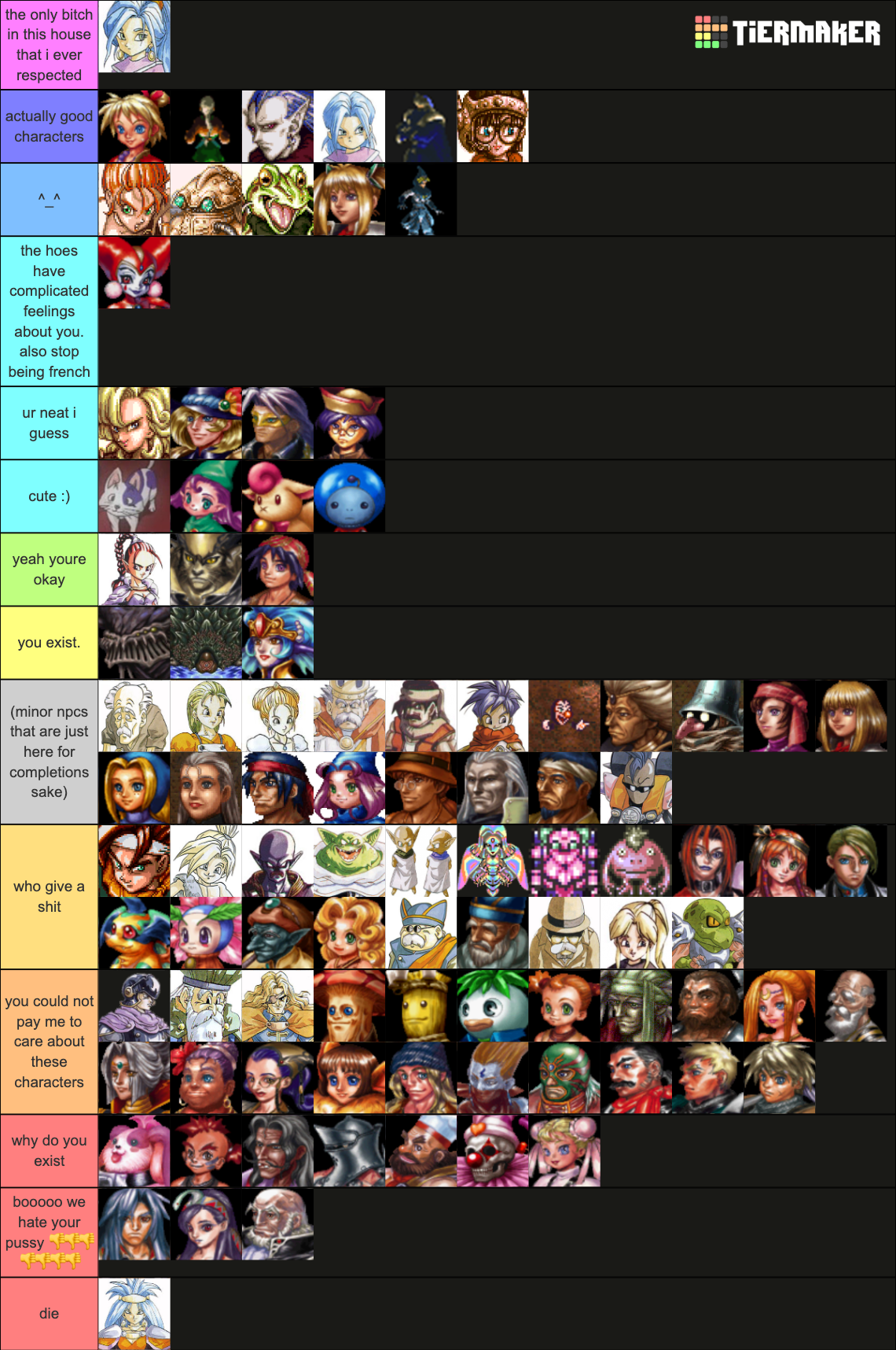 Chrono Series Characters (Chrono Trigger, Chrono Cross, RD) Tier List ...