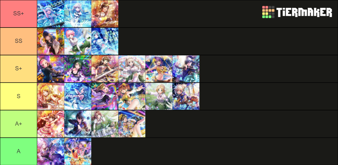 D4DJ Tier List (Community Rankings) - TierMaker
