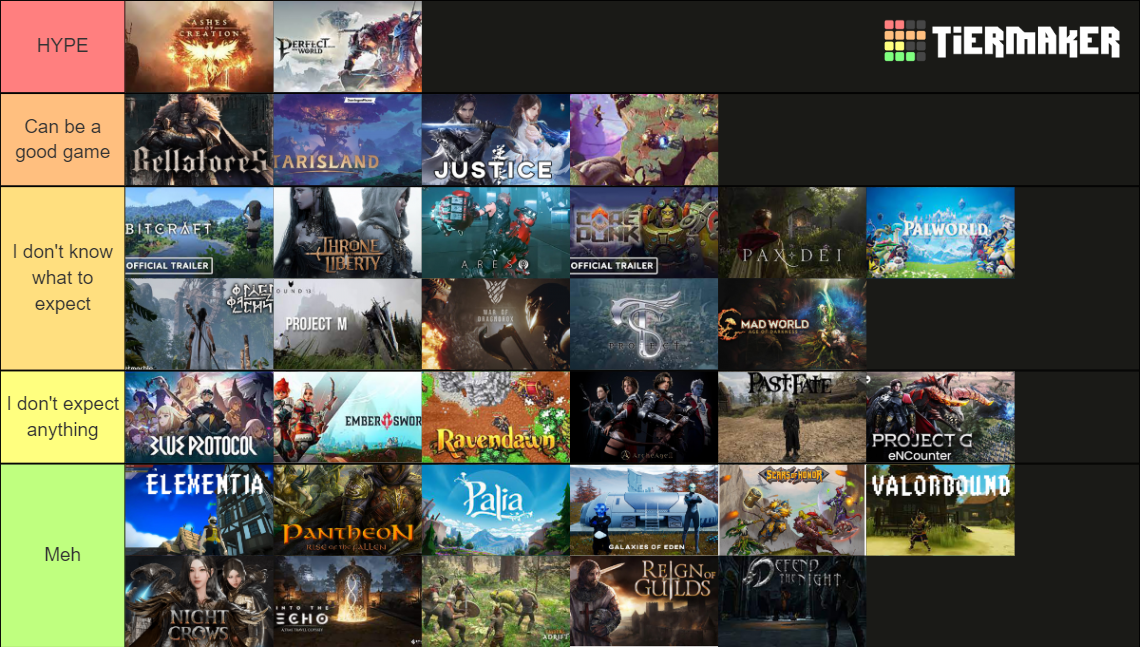 MMORPG'S UPCOMING Tier List (Community Rankings) - TierMaker