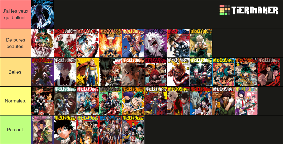 mha volume covers 1-35 Tier List (Community Rankings) - TierMaker