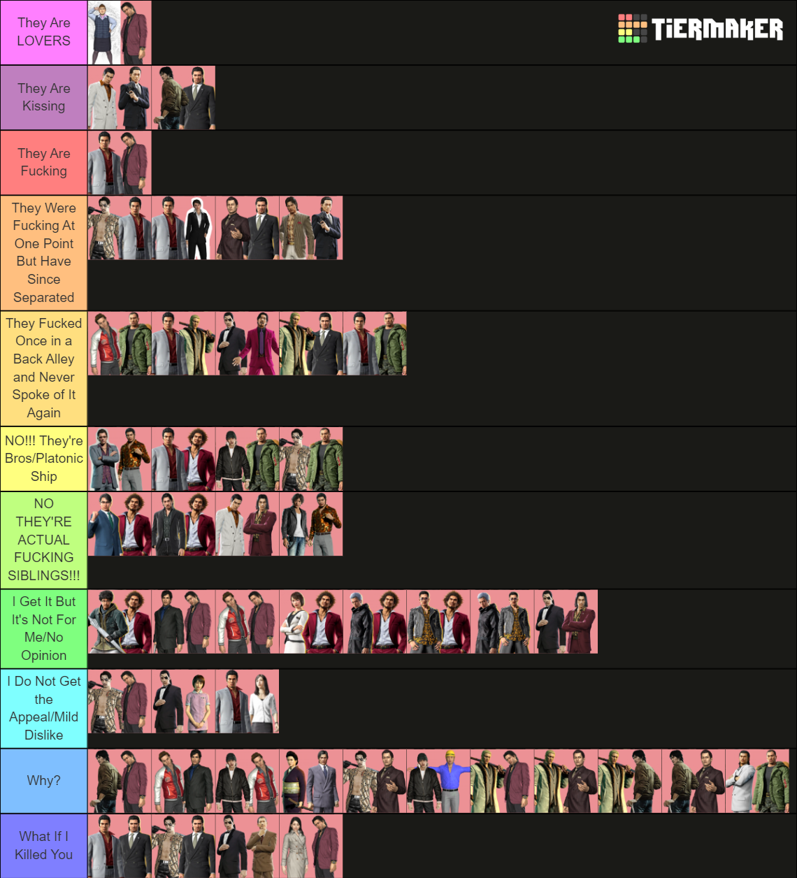 Yakuza and RGG Ships Tier List (Community Rankings) - TierMaker