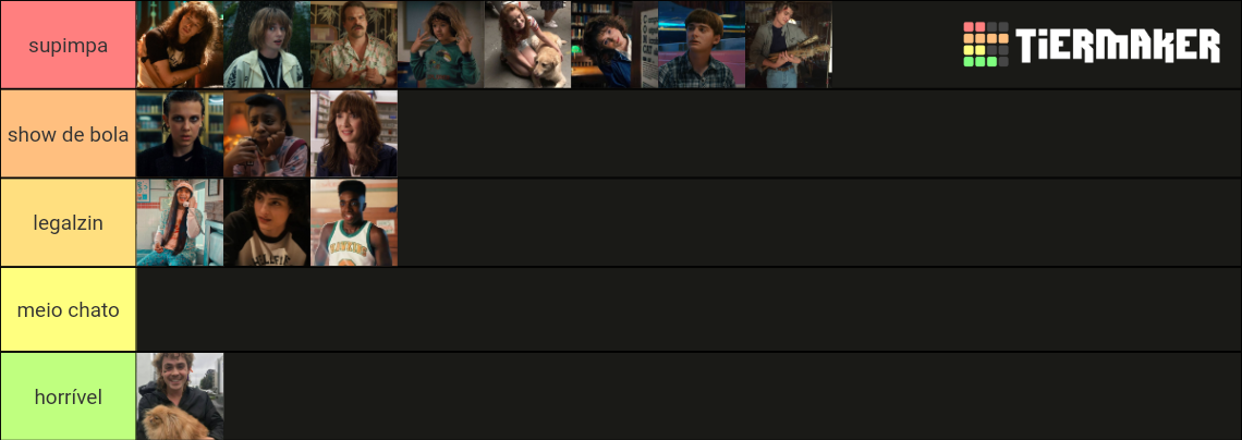Stranger Things Tier List (Community Rankings) - TierMaker