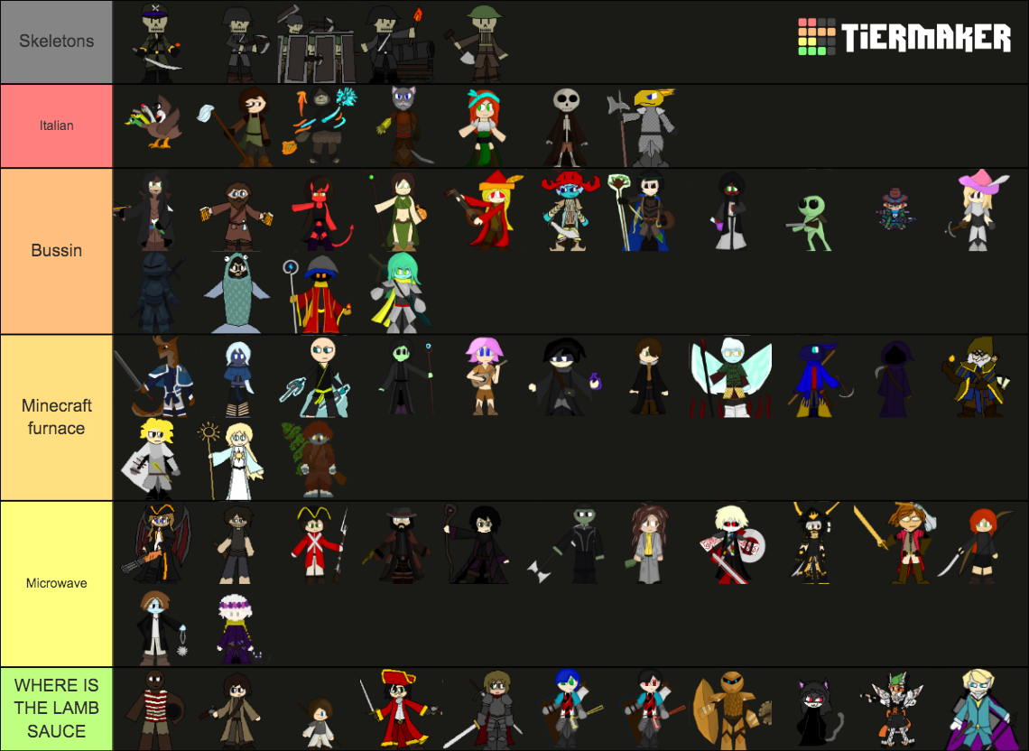 D&D Club Characters 2 Tier List (Community Rankings) - TierMaker