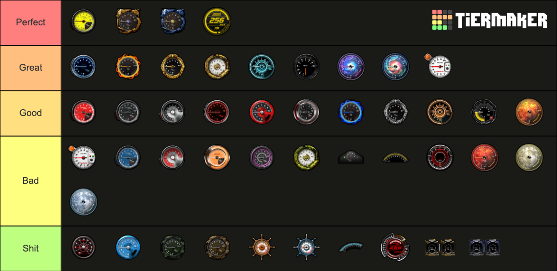 WMMT Racing Meter Tier List (Community Rankings) - TierMaker
