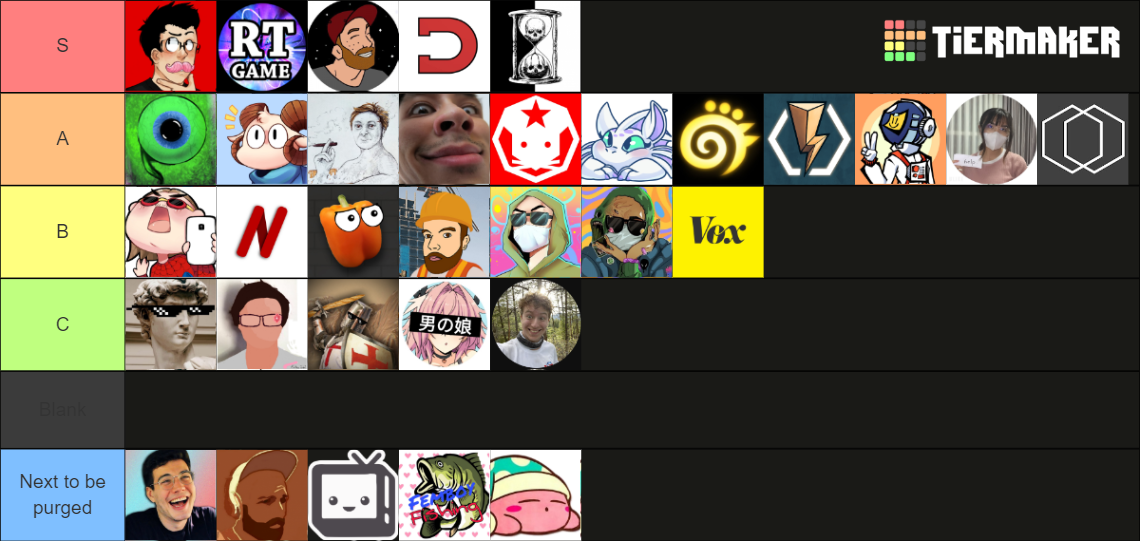 Maho's youtube channel (260+) Tier List (Community Rankings) - TierMaker