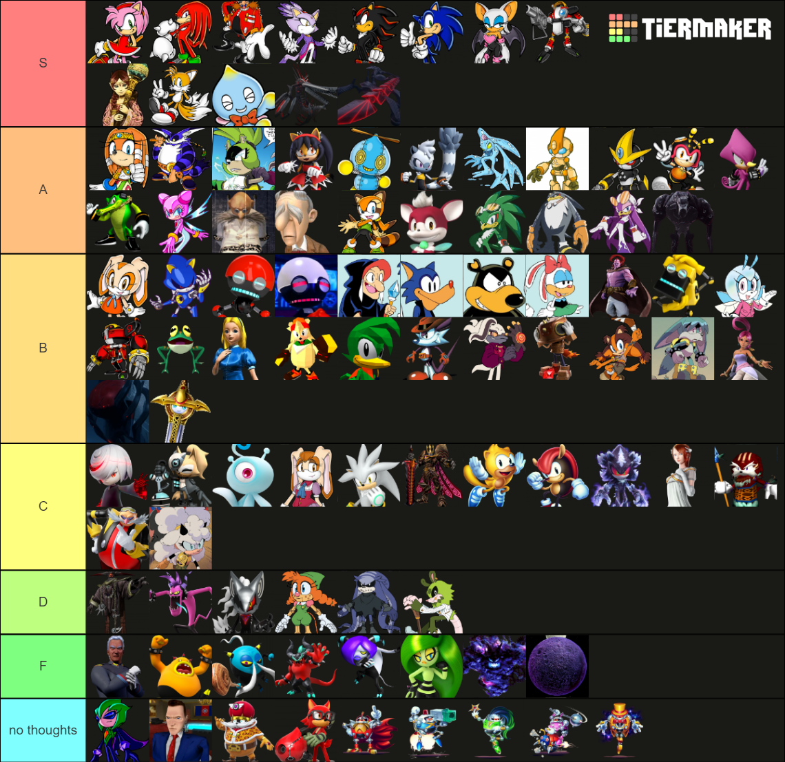 Sonic Characters (canon) Tier List (Community Rankings) - TierMaker