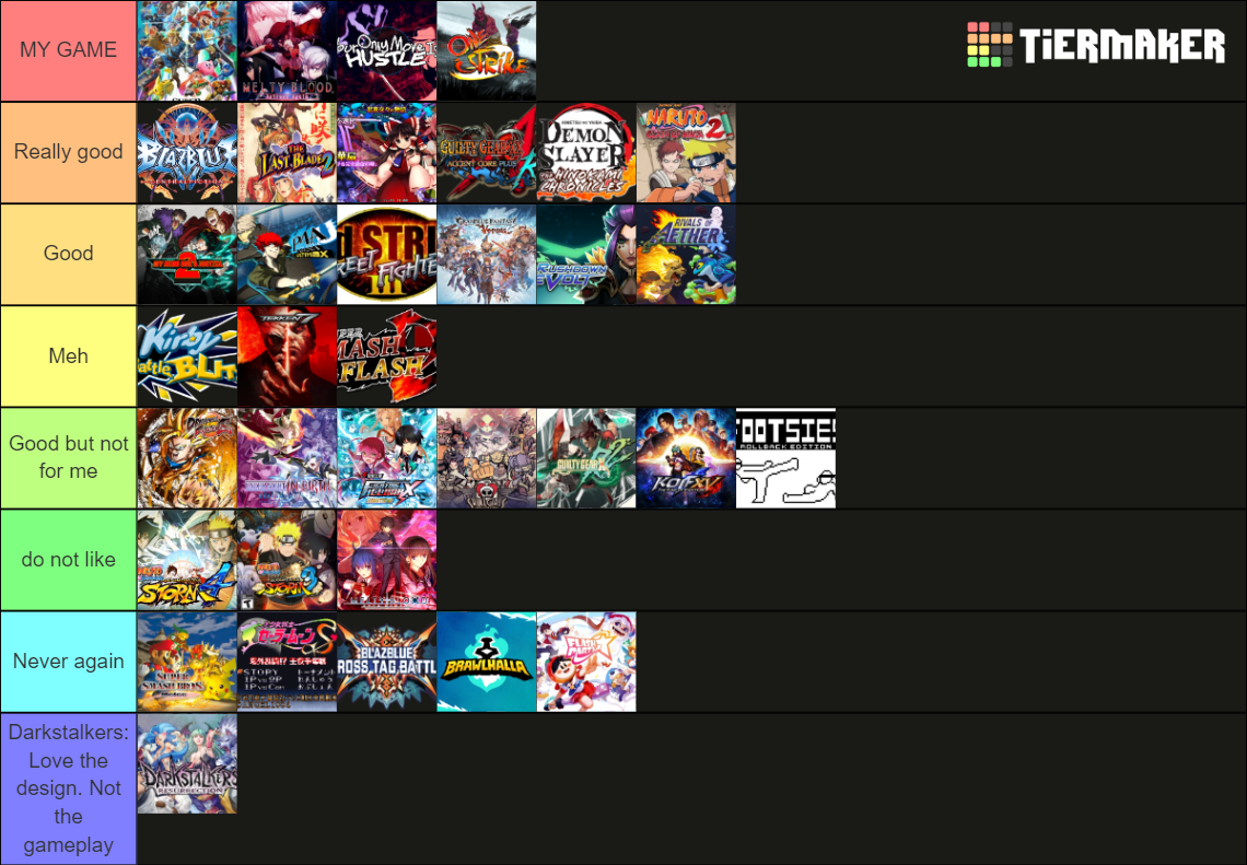 Sira's Fighting Game Tier List (Community Rankings) - TierMaker