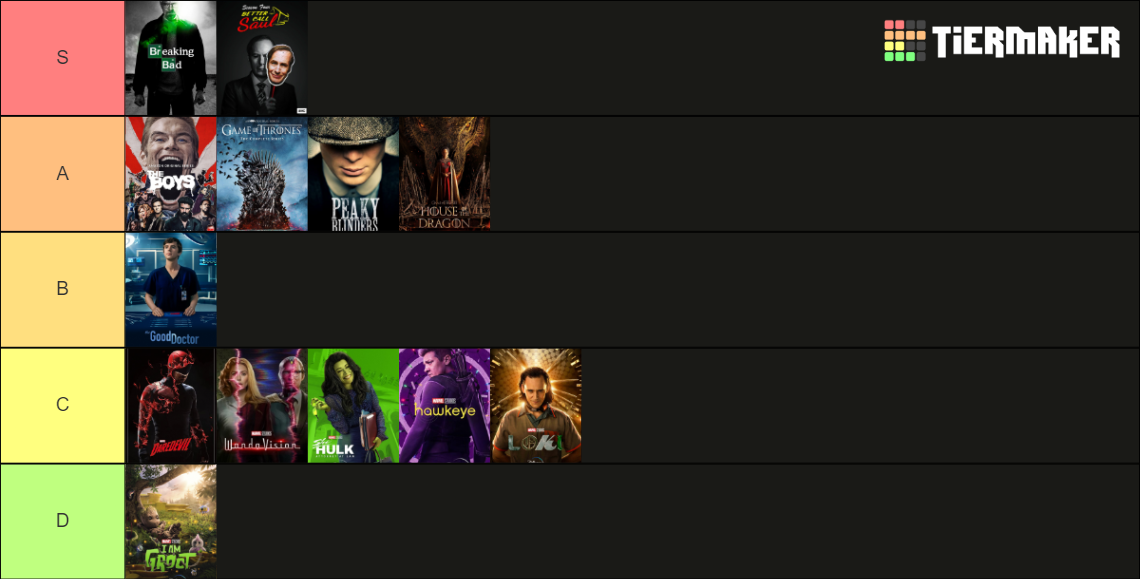 Web Series (Non Indian) Tier List (Community Rankings) - TierMaker