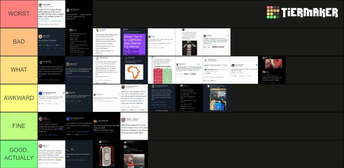 WORST Tweets of All Time Tier List (Community Rankings) - TierMaker