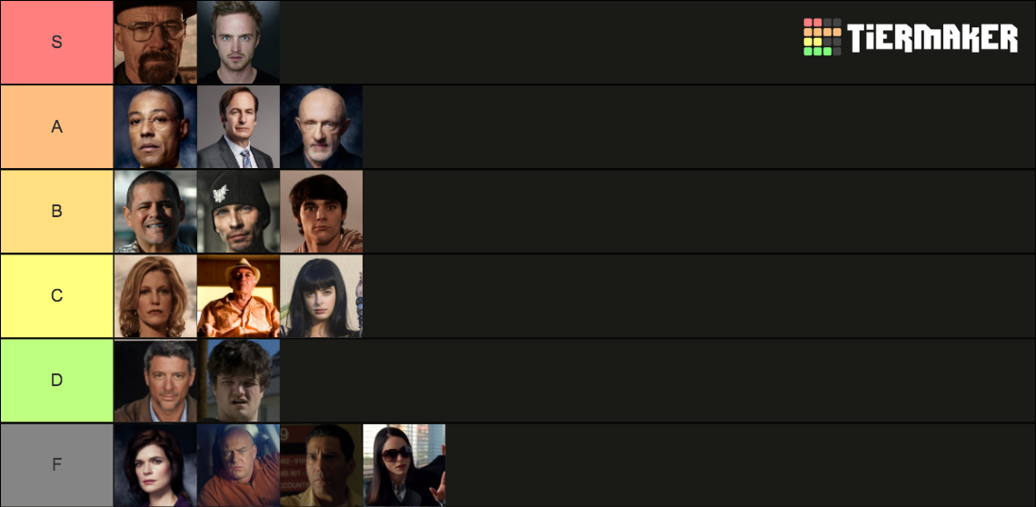 Breaking Bad Characters Tier List (Community Rankings) - TierMaker