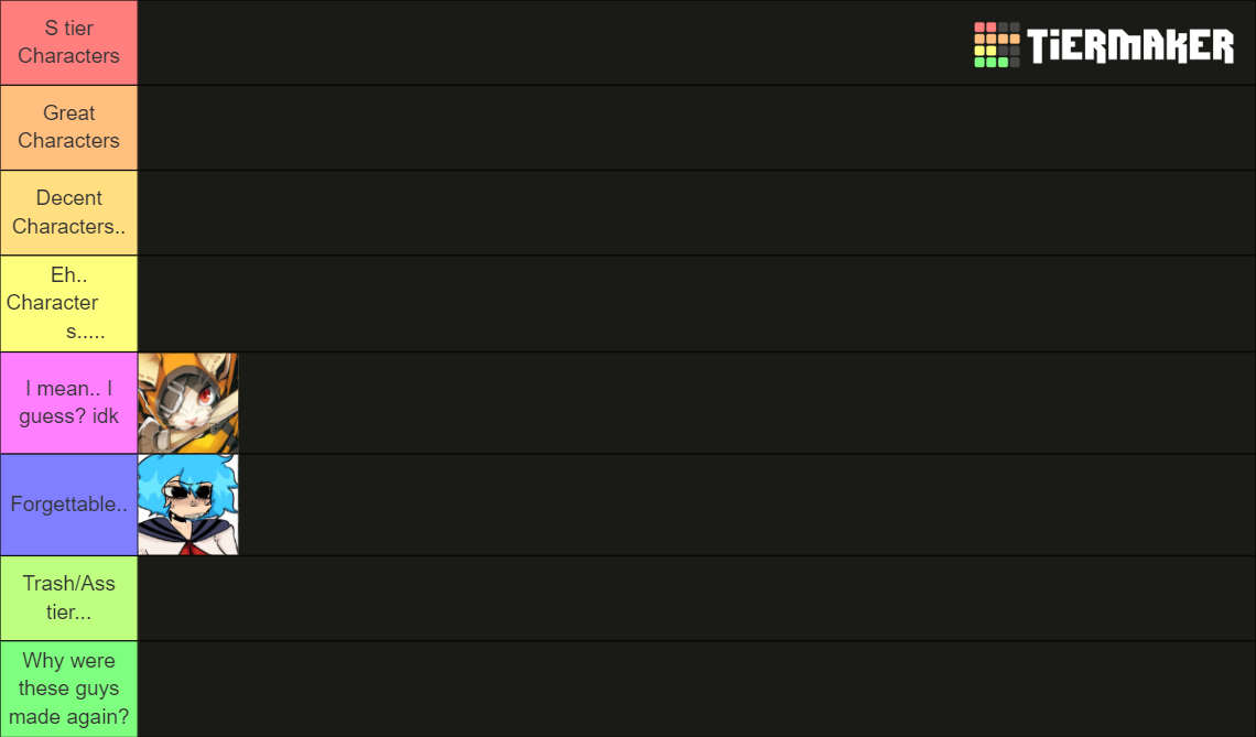 mbc character tierlist! Tier List (Community Rankings) - TierMaker