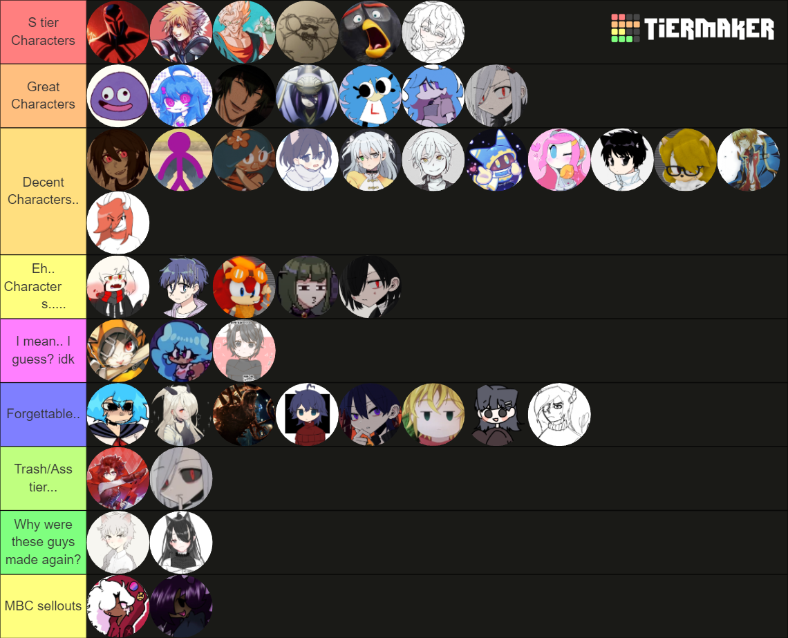 mbc character tierlist! Tier List (Community Rankings) - TierMaker