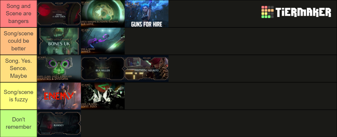 Arcane Soundtrack Tier List (Community Rankings) - TierMaker