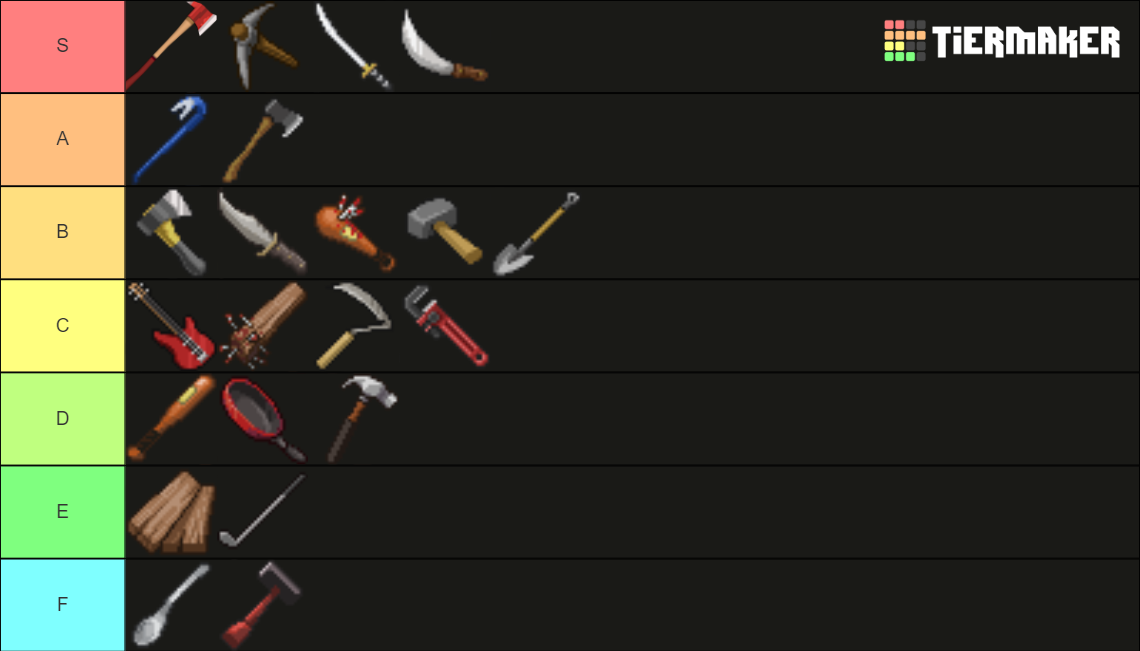 Project Zomboid Melee Weapon Tier List (Community Rankings) - TierMaker