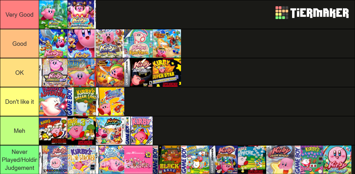 All Kirby Games Ranked Tier List (Community Rankings) - TierMaker