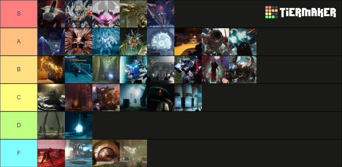 THE Best Destiny 2 Raid Tier List (Community Rankings) - TierMaker