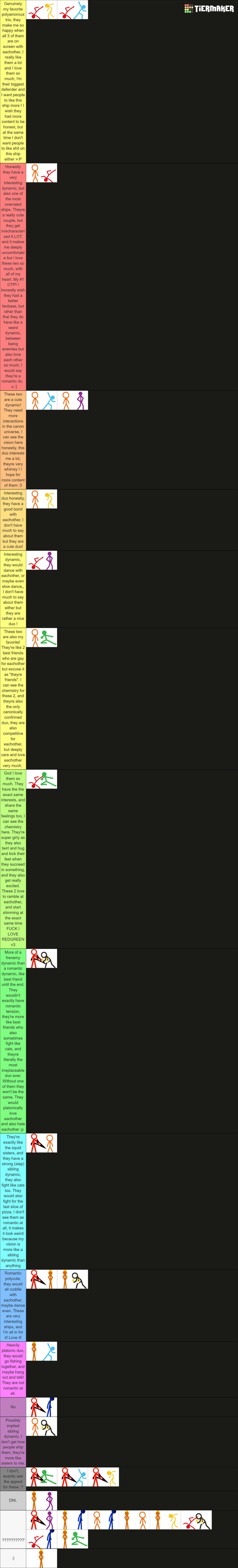 Avm/ava ships Tier List (Community Rankings) - TierMaker