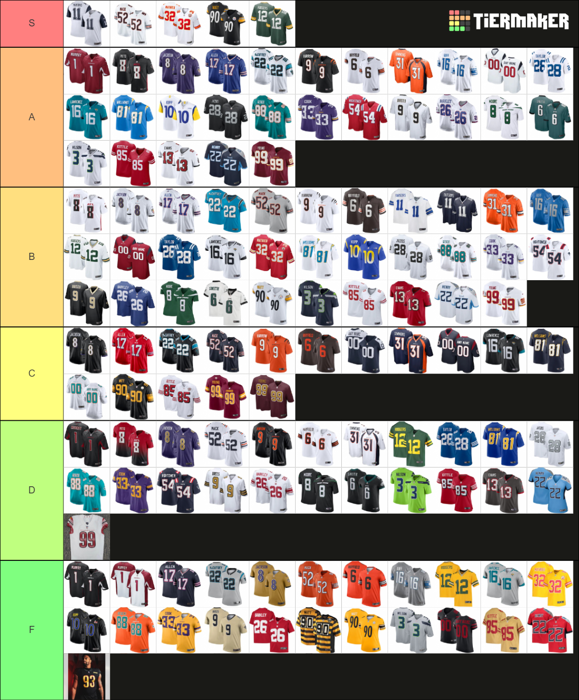 NFL Uniform 2022-23 Tier List (Community Rankings) - TierMaker