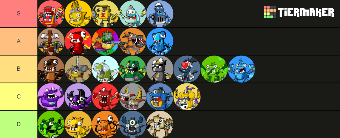 Mixels - All Maxes Tier List (Community Rankings) - TierMaker