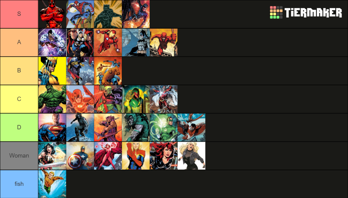 Comic Book Superhero Tier List (Community Rankings) - TierMaker