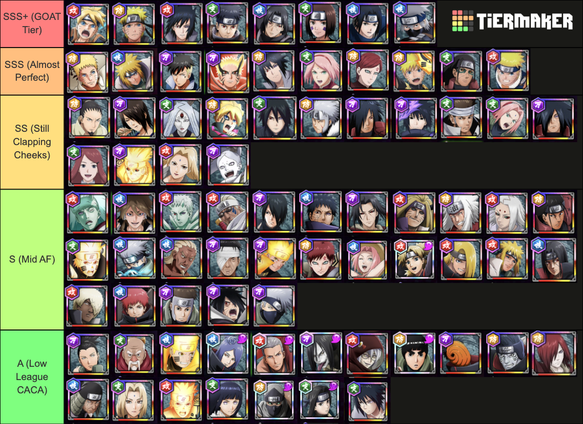 F4 Tierlist Tier List (Community Rankings) - TierMaker