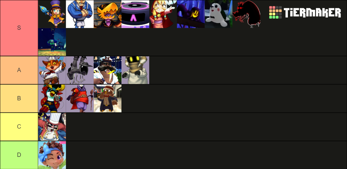 A Hat in Time characters Tier List (Community Rankings) - TierMaker