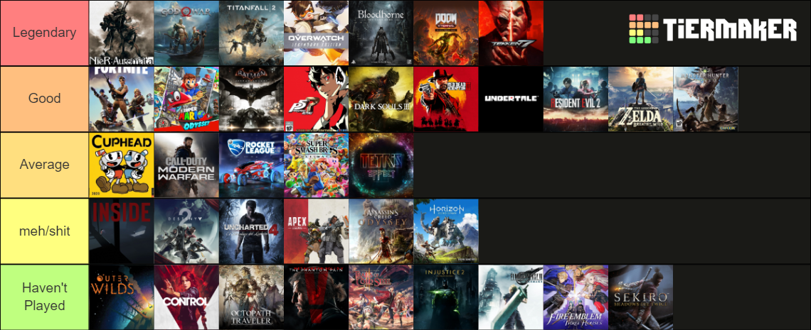 Best Games of this Generation Tier List (Community Rankings) - TierMaker