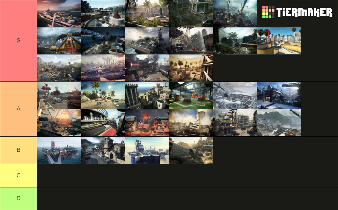 Call of Duty Black Ops 2 Multiplayer Maps Tier List (Community Rankings ...