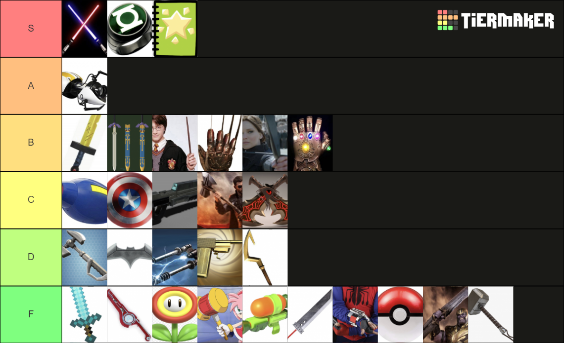 Fictional Weapons Tier List (Community Rankings) - TierMaker