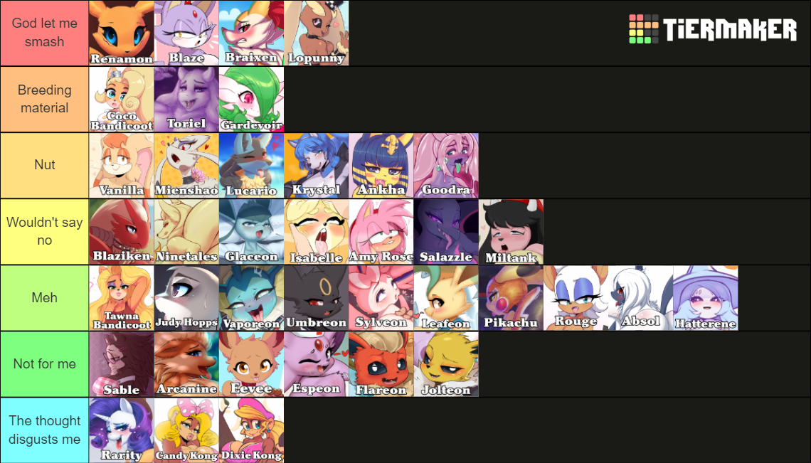 FURRY HOTTIES Tier List (Community Rankings) - TierMaker