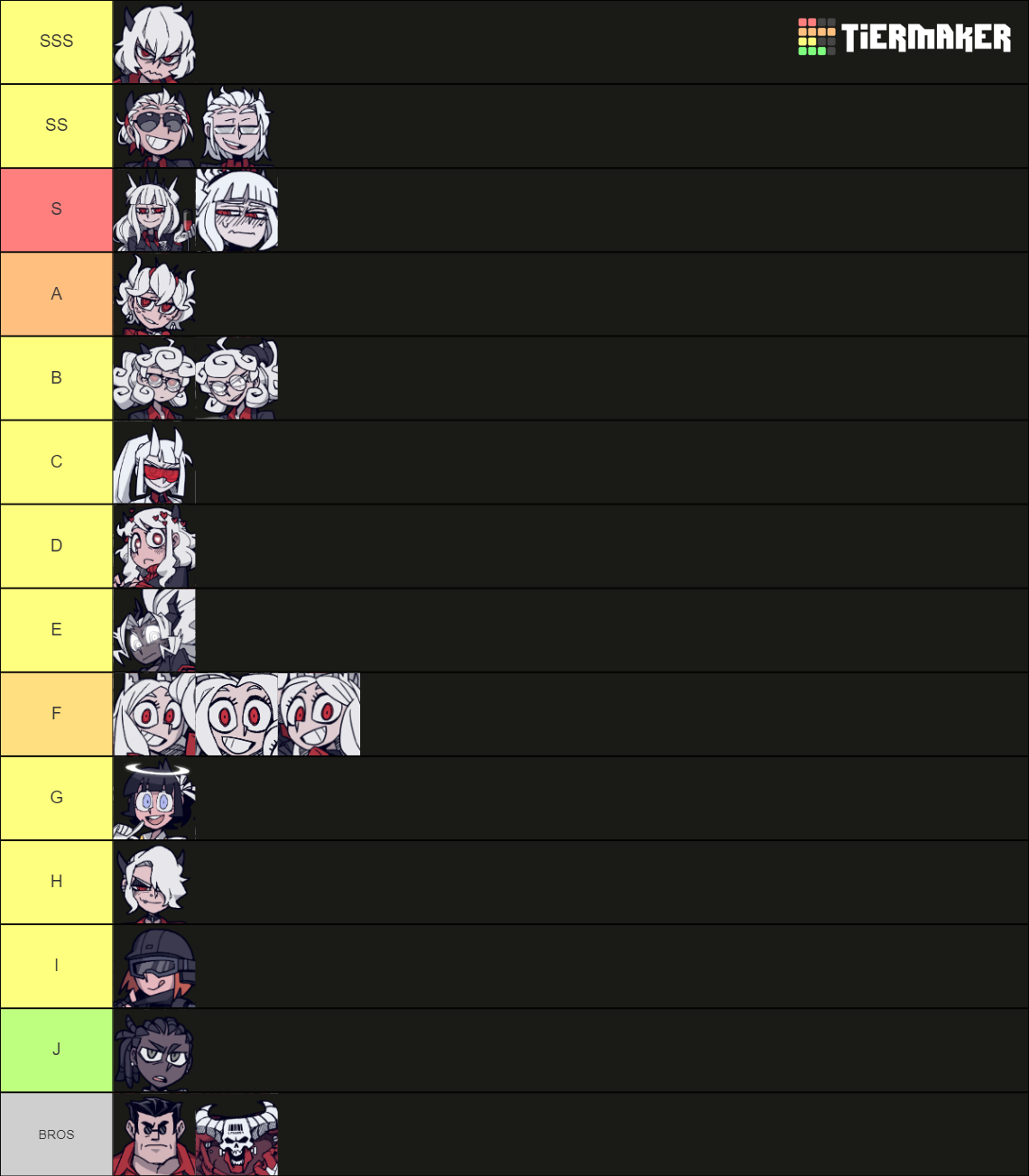 Helltaker + Examtaker Tier List (Community Rankings) - TierMaker