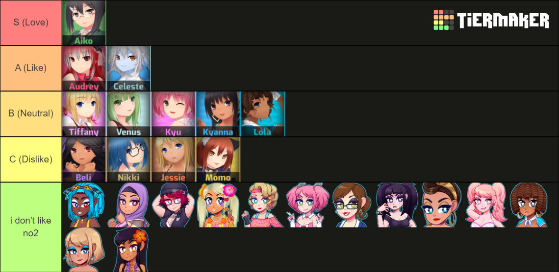Huniepop 1 & 2 Girls Tier List (Community Rankings) - TierMaker