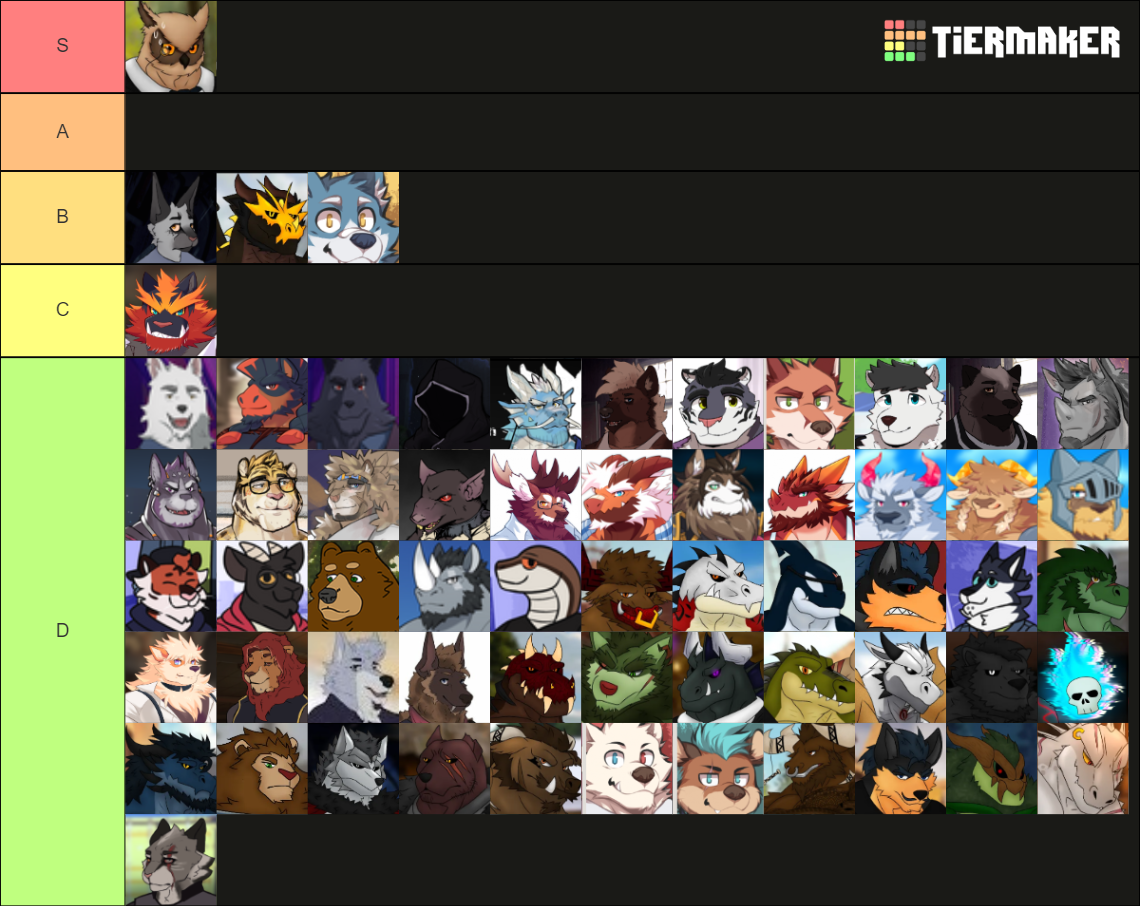 Male Furry Vn characters Tier List (Community Rankings) - TierMaker