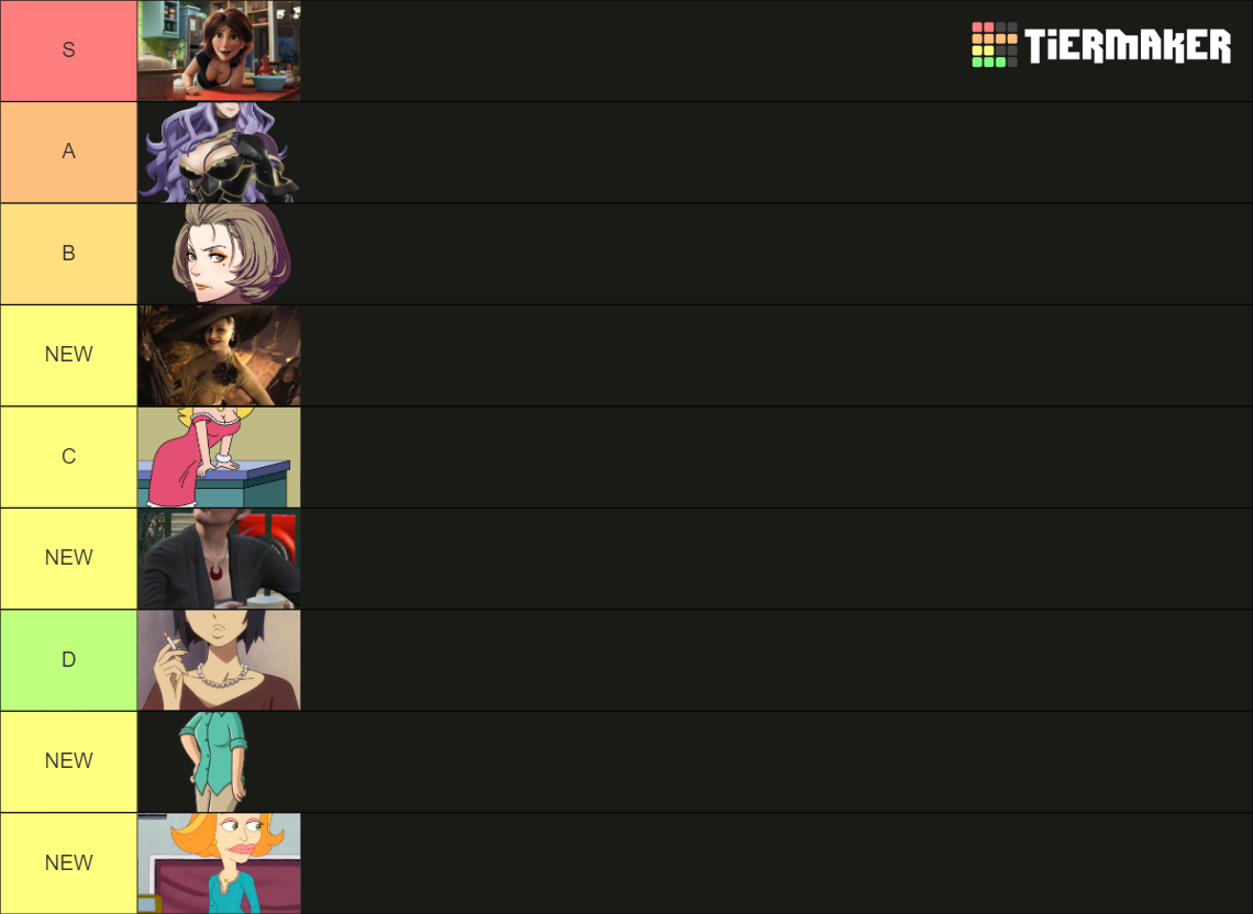 Milfs Tier List (Community Rankings) - TierMaker