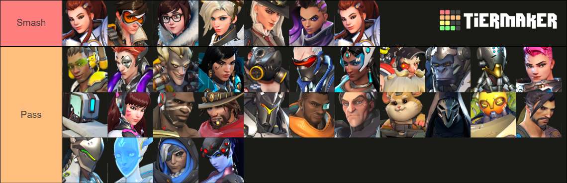 Overwatch smash or pass Tier List (Community Rankings) - TierMaker