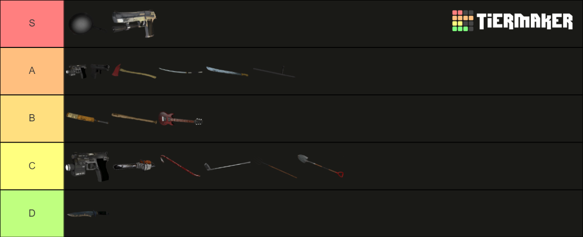 Pistols and Melee Weapons | Left 4 Dead 2 Tier List (Community Rankings ...