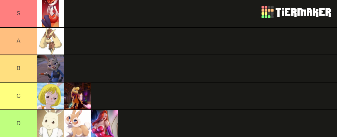 Rabbit Waifus Tier List (Community Rankings) - TierMaker