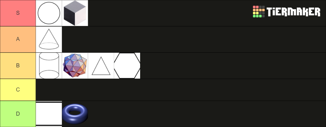 shape Tier List (Community Rankings) - TierMaker